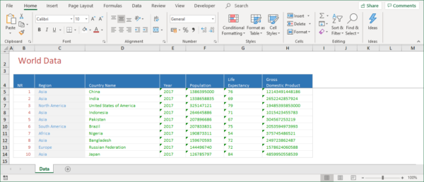EXCEL DATA & DASHBOARDS | SPREADSHEET SOLUTIONS