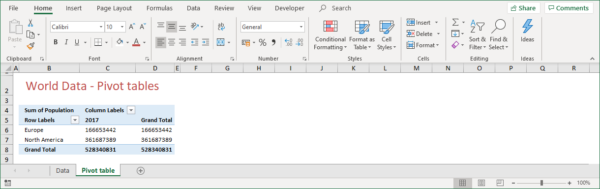 PIVOT TABLES & DASHBOARDS | SPREADSHEET SOLUTIONS