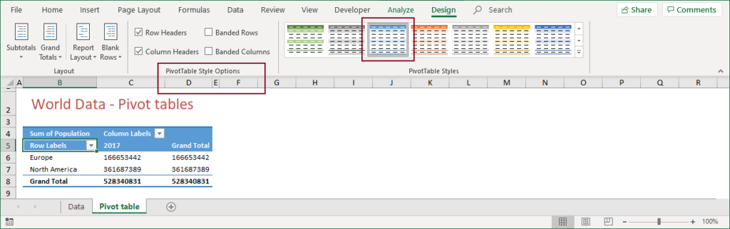 PIVOT TABLES & DASHBOARDS | SPREADSHEET SOLUTIONS
