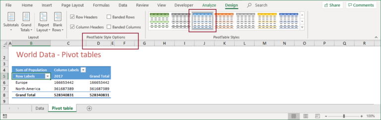 PIVOT TABLES & DASHBOARDS | SPREADSHEET SOLUTIONS