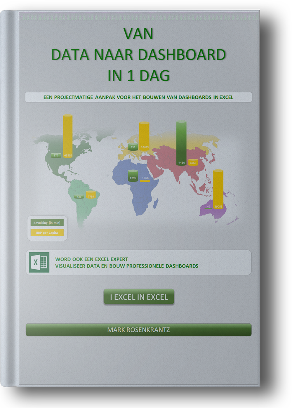 Van Data Naar Dashboard In Een Dag NL Hardcopy incl Source File